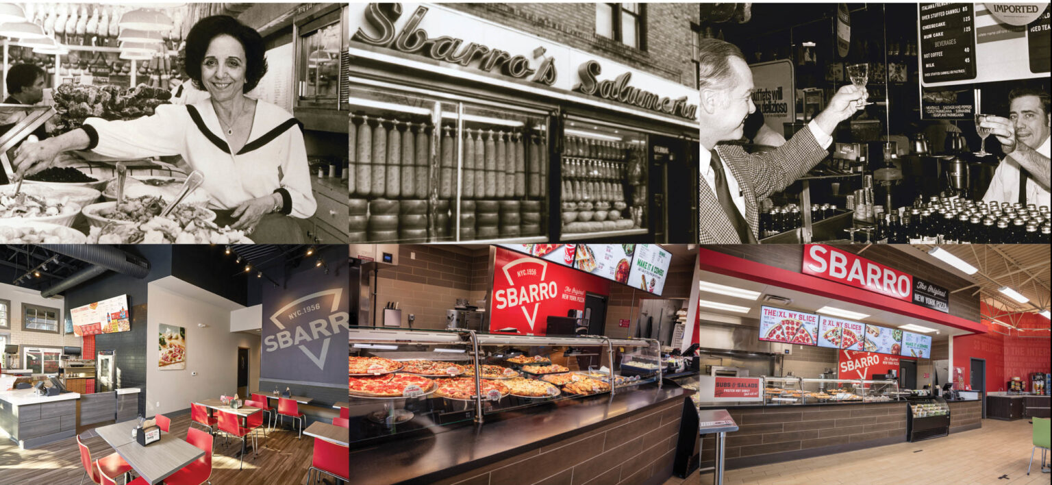 Careers - Sbarro